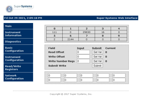 Read/Write Registers